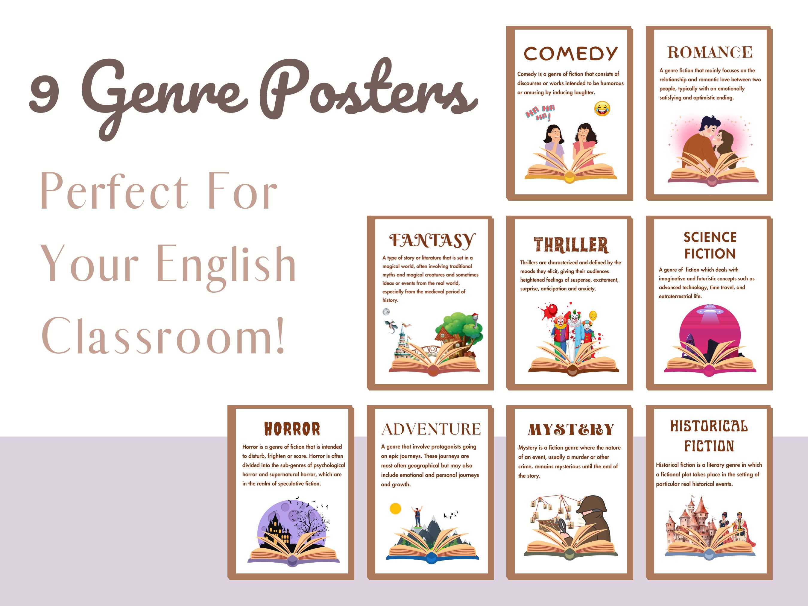 Literary Genre Posters, Novel Types, ELA Classroom, Writing Posters ...