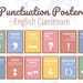 Punctuation English Classroom Posters Set of 12, Boho Classroom Decor ...