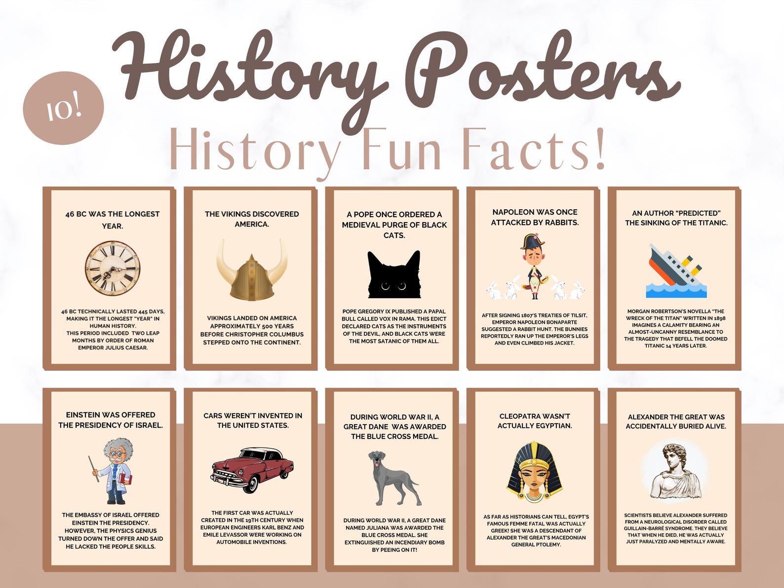 History Classroom Decor, Set of 10 History Posters, History Facts ...