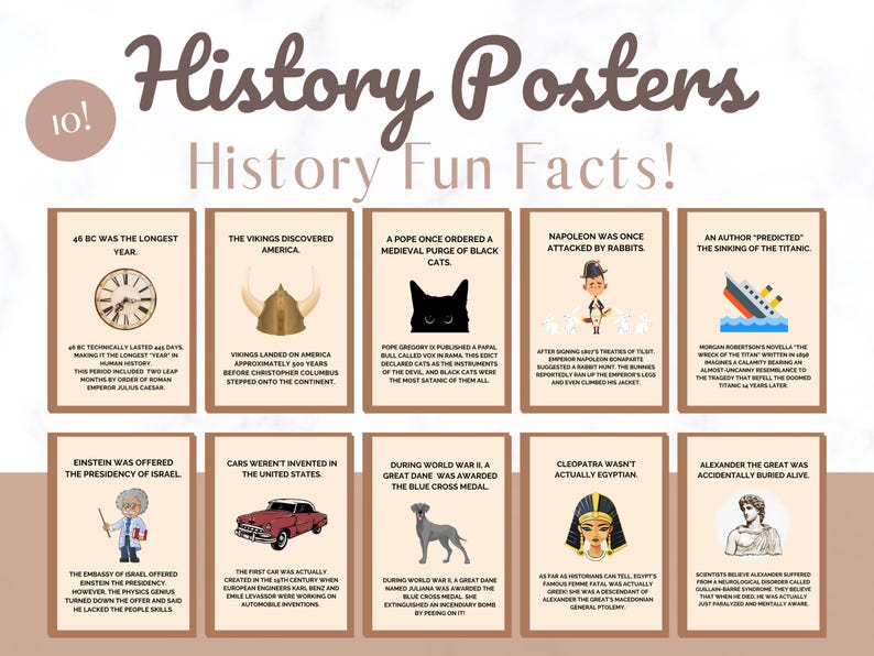 History Classroom Decor, Set of 10 History Posters, History Facts ...