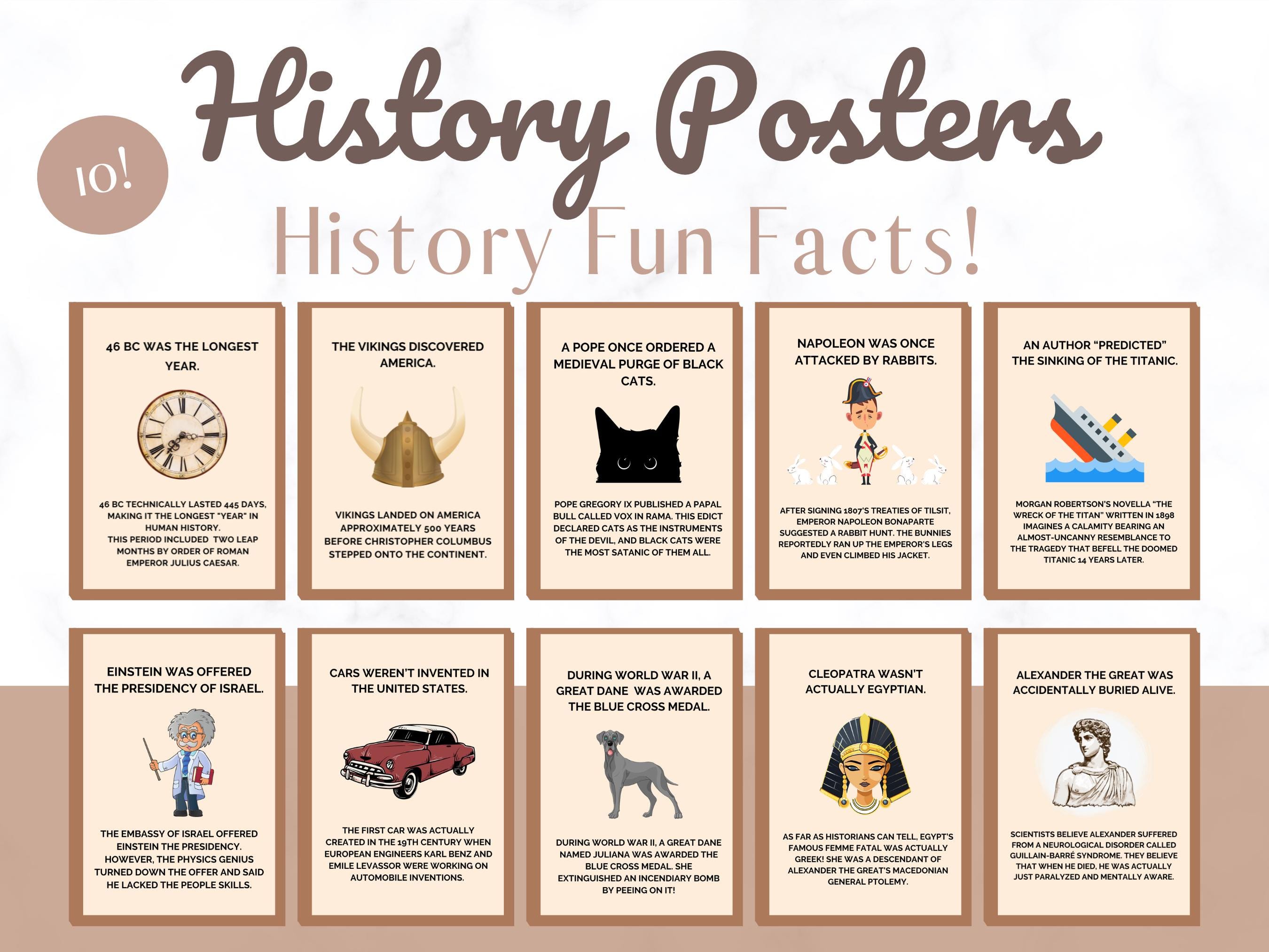 History Classroom Decor, Set of 10 History Posters, History Facts ...