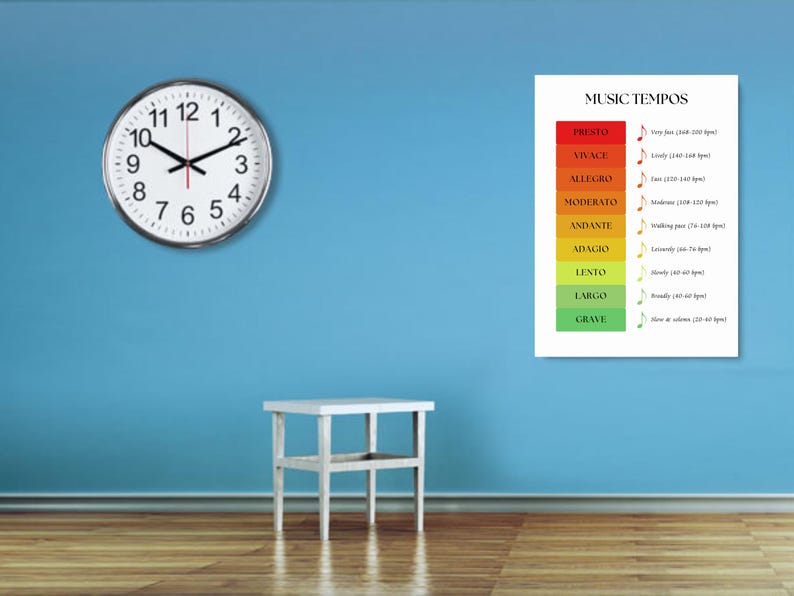 Music Classroom | Music Tempo Poster | Music Education | Music Theory ...
