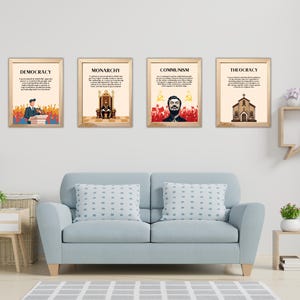 Types of Government Posters, Social Studies, History Teacher, History ...