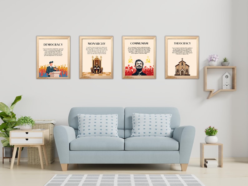 Types of Government Posters, Social Studies, History Teacher, History ...