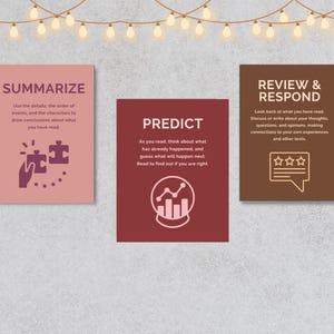 8 Reading Strategies Classroom Posters, English Literary Wall Art ...