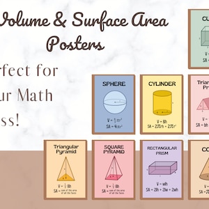 Mathematics Posters, Volume and Surface Area Formulas Posters Set ...