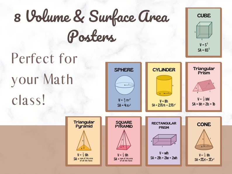 Mathematics Posters, Volume and Surface Area Formulas Posters Set ...
