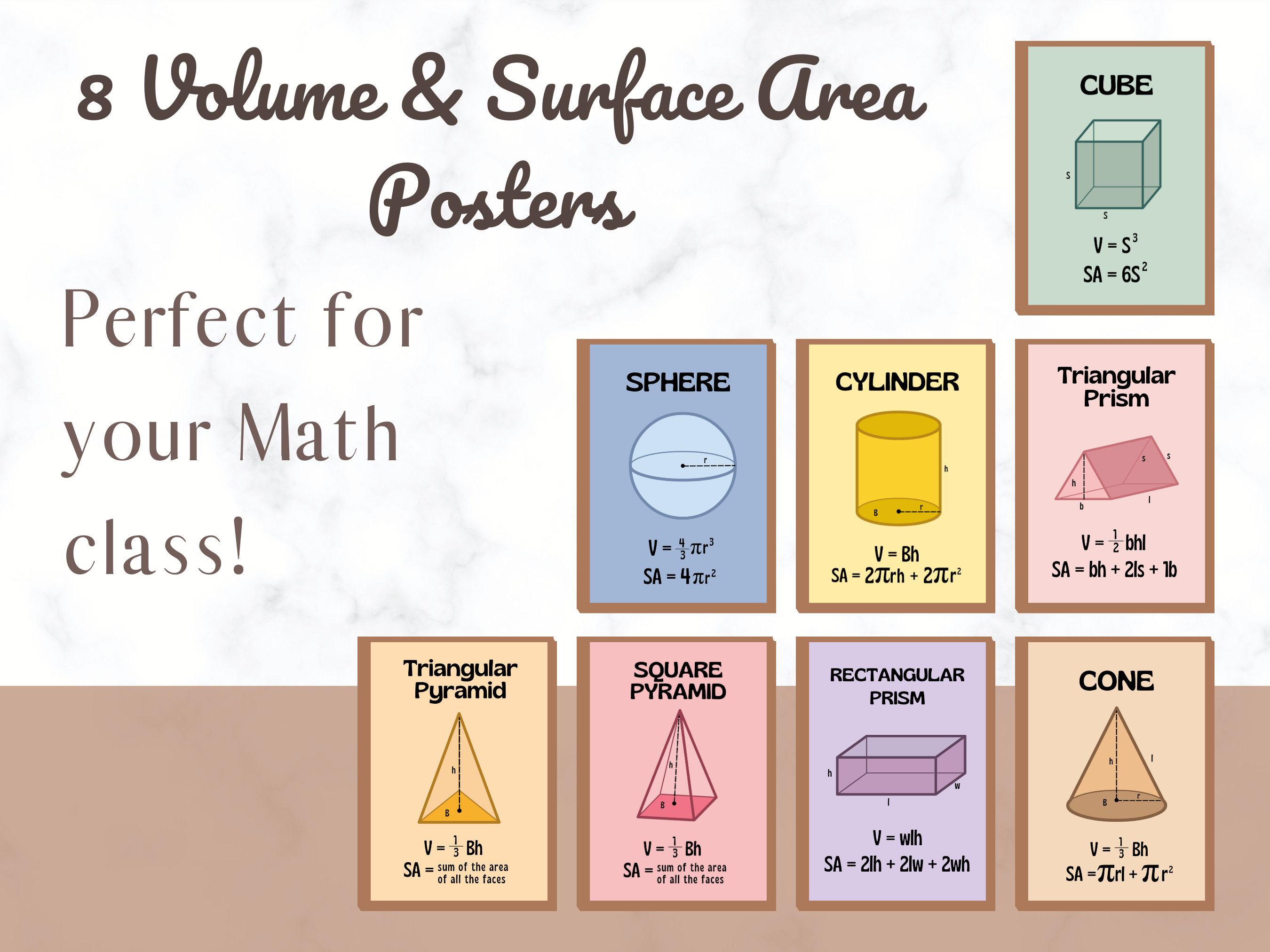 Mathematics Posters, Volume and Surface Area Formulas Posters Set ...