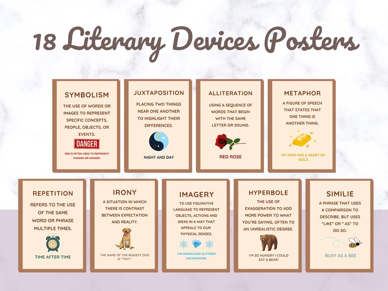 Literary Devices Posters, Set of 18 English Posters, ELA Classroom ...