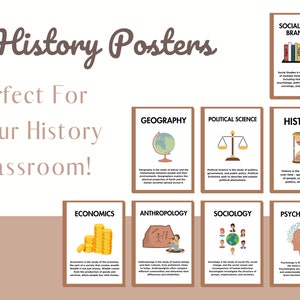 Social Studies Branches, History Classroom, History Class Posters ...