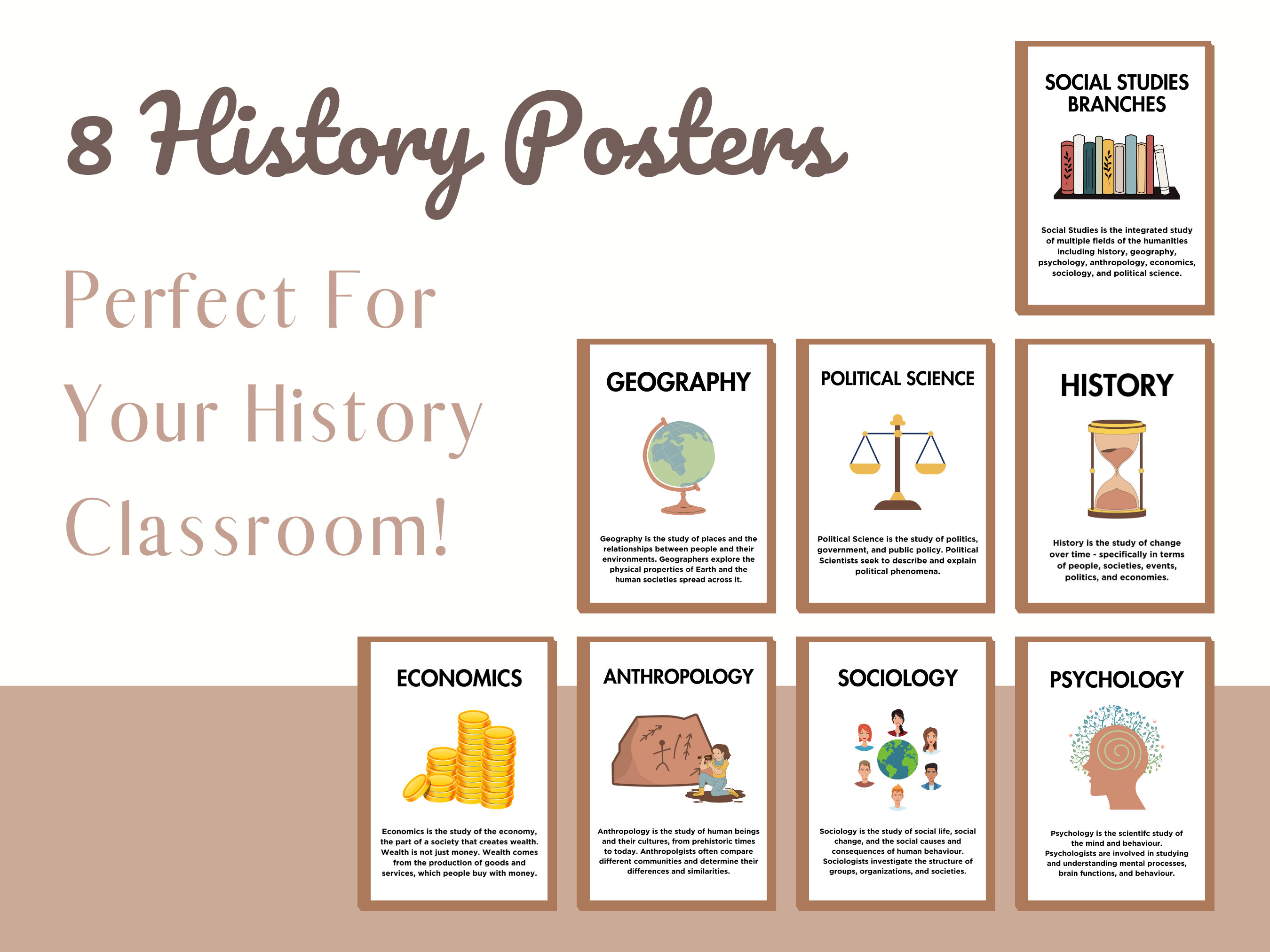 Social Studies Branches, History Classroom, History Class Posters ...