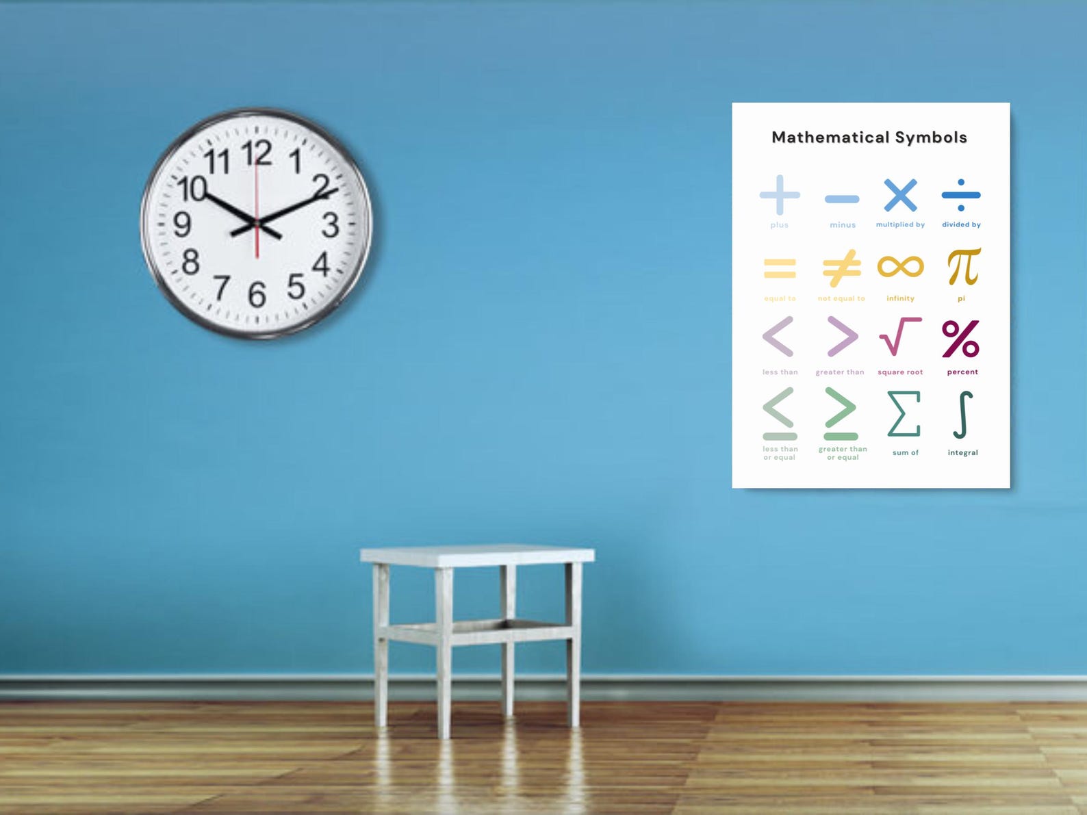 Math Poster | Math Symbols Poster | Math Teacher | Elementary Math ...