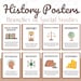 Social Studies Branches History Classroom History Class - Etsy