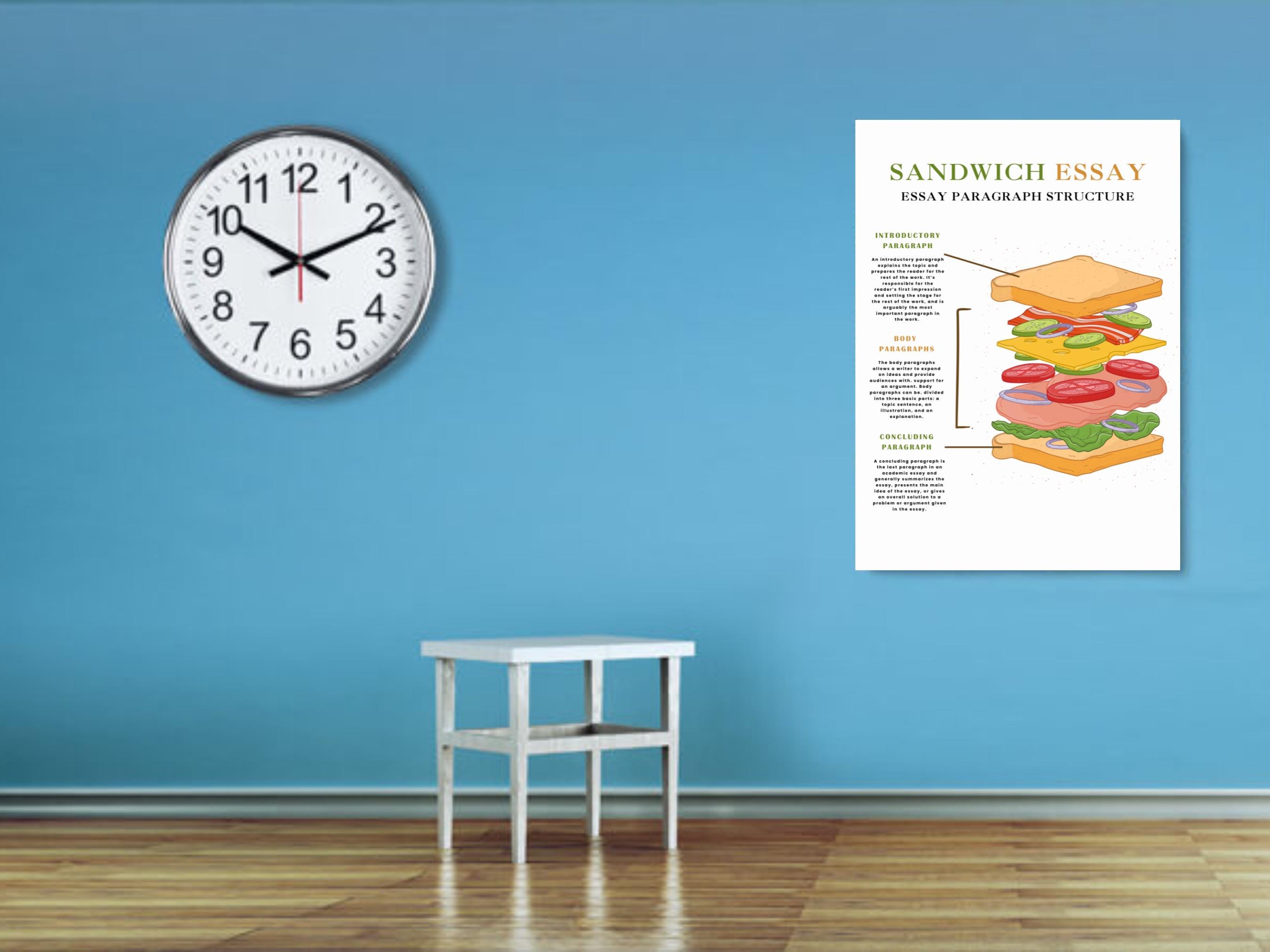 Sandwich Essay Poster, English Poster, English Wall Print, English ...