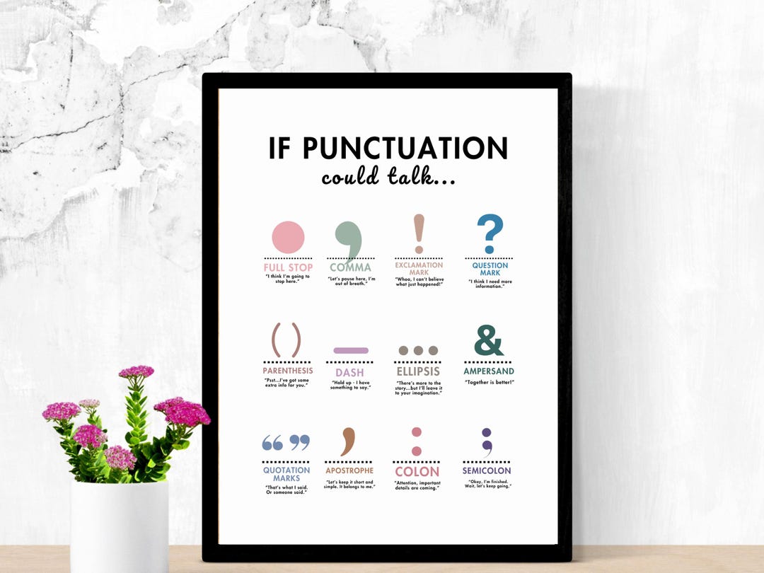 Punctuation English Classroom Posters, Boho Classroom Decor, English ...