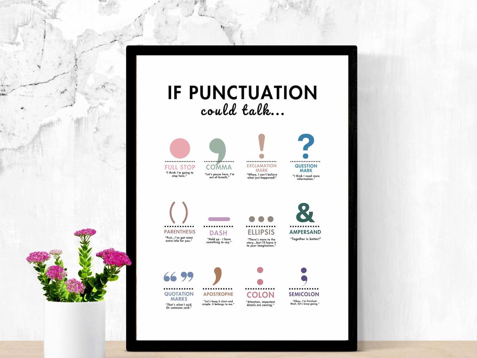 Punctuation English Classroom Posters, Boho Classroom Decor, English ...