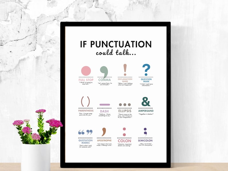 Punctuation English Classroom Posters, Boho Classroom Decor, English ...