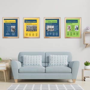 Historical Thinking Posters, History Posters, Social Studies Posters ...