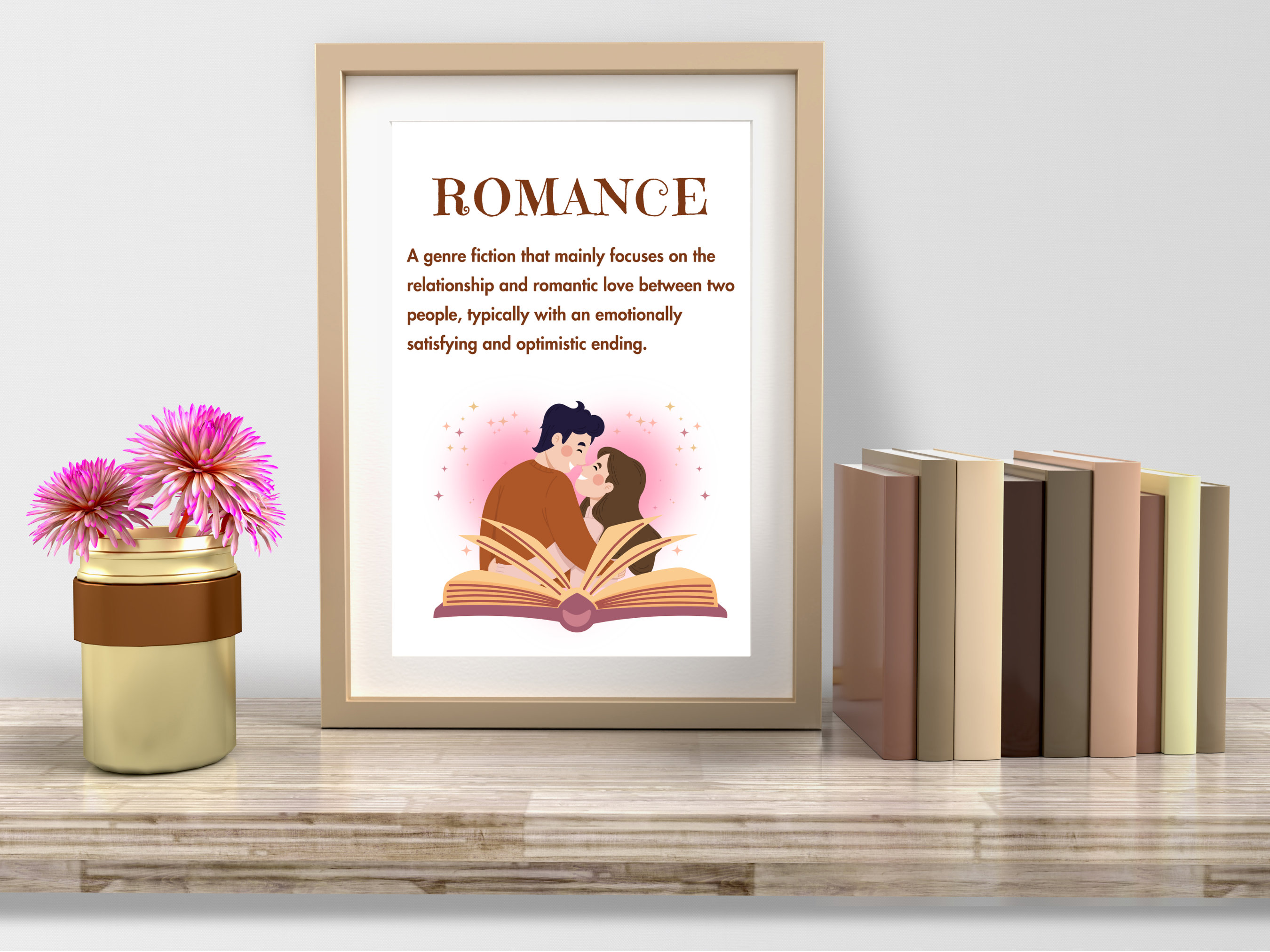 Literary Genre Posters, Novel Types, ELA Classroom, Writing Posters ...