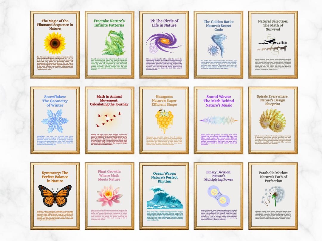 15 Math in Nature Posters, Math Class Posters, Math Classroom Decor ...