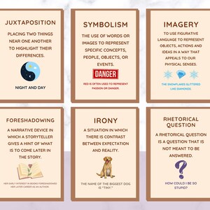 Literary Devices Posters, Set of 18 English Posters, ELA Classroom ...