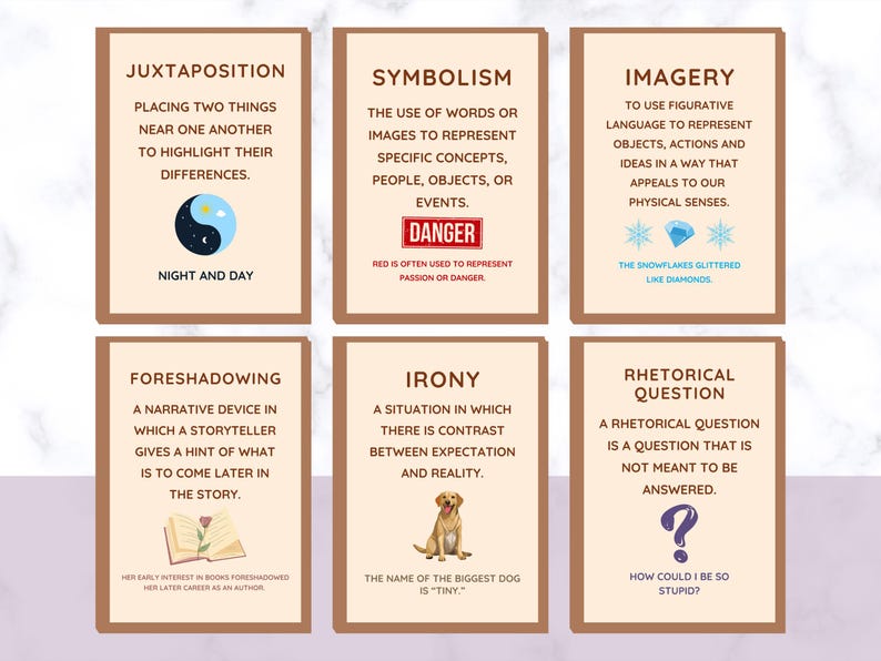 Literary Devices Posters, Set of 18 English Posters, ELA Classroom ...
