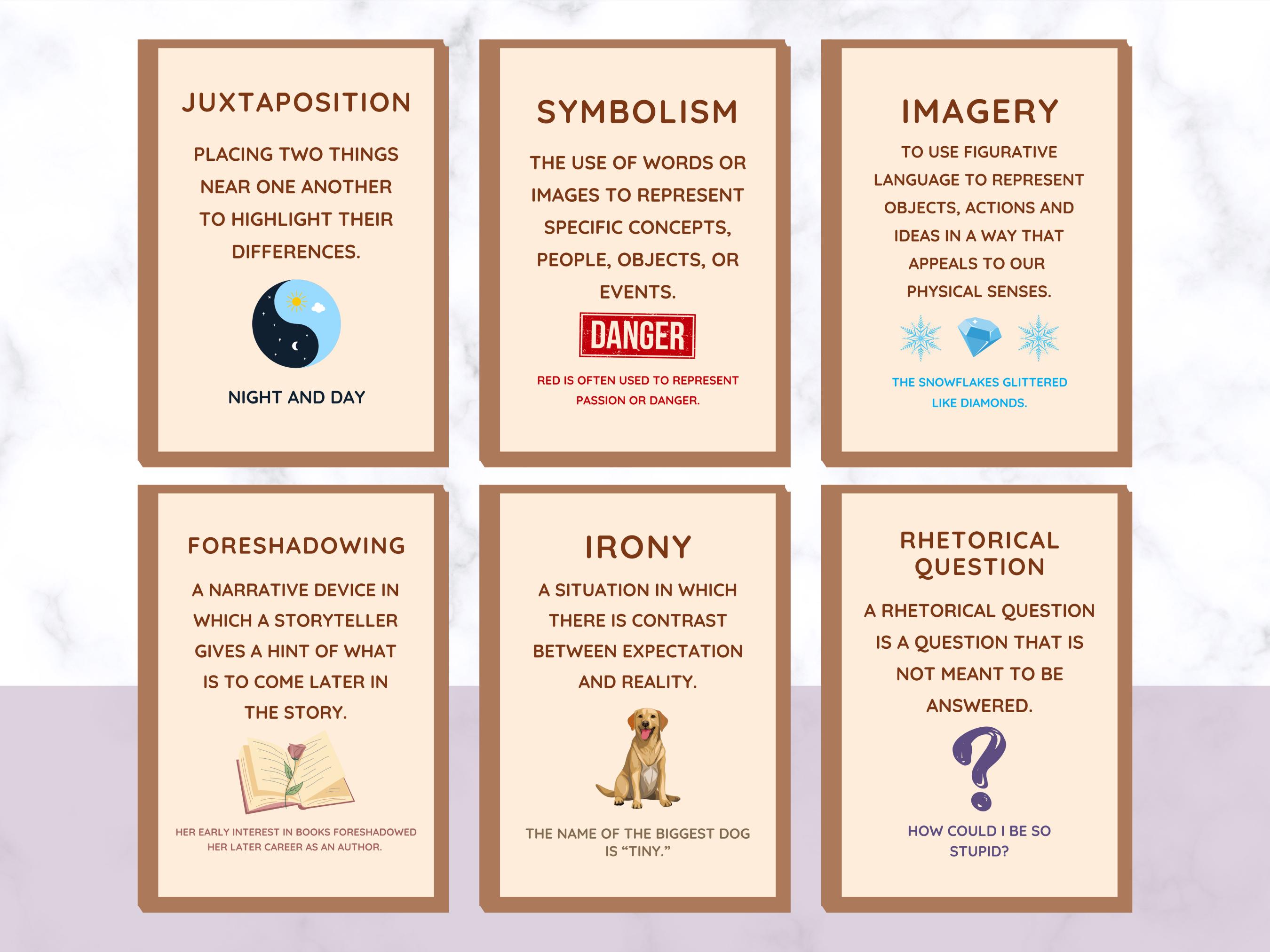 Literary Devices Posters, Set of 18 English Posters, ELA Classroom ...