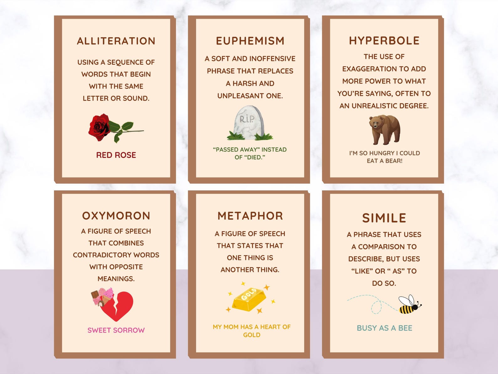 Literary Devices Posters, Set of 18 English Posters, ELA Classroom ...