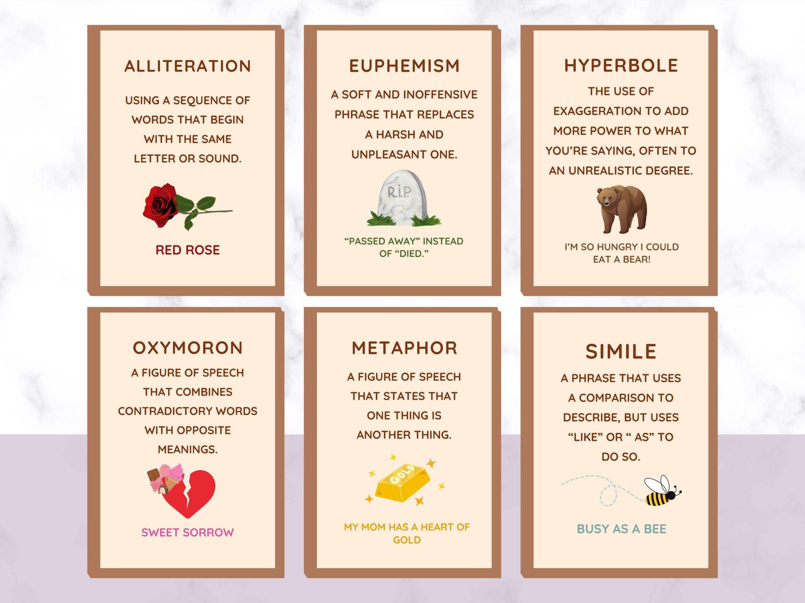 Literary Devices Posters, Set of 18 English Posters, ELA Classroom ...