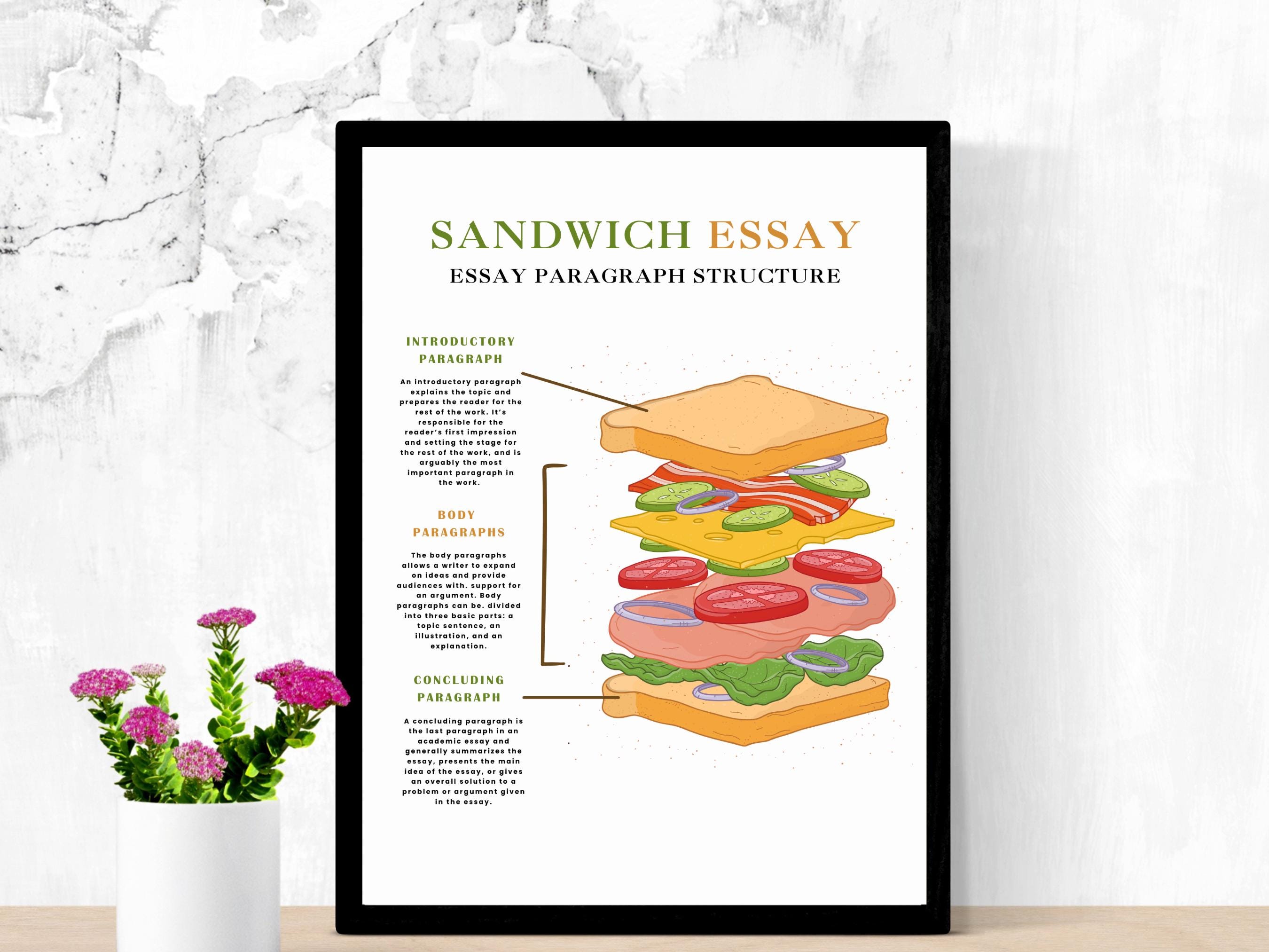 Sandwich Essay Poster, English Poster, English Wall Print, English ...