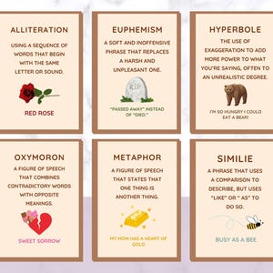 Literary Devices Posters, Set of 18 English Posters, ELA Classroom ...