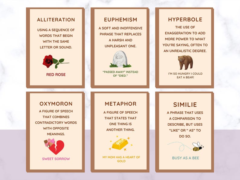 Literary Devices Posters, Set of 18 English Posters, ELA Classroom ...