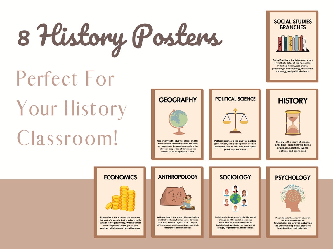 Social Studies Branches, History Classroom, History Class Posters ...