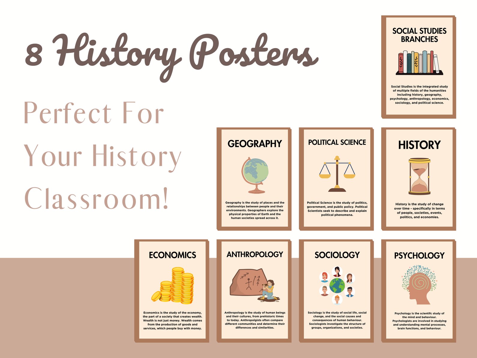 Social Studies Branches, History Classroom, History Class Posters ...