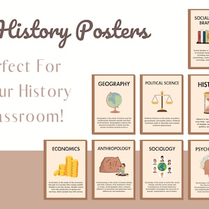 Social Studies Branches, History Classroom, History Class Posters ...