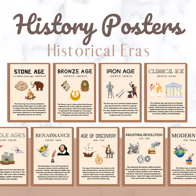 History Classroom - Etsy