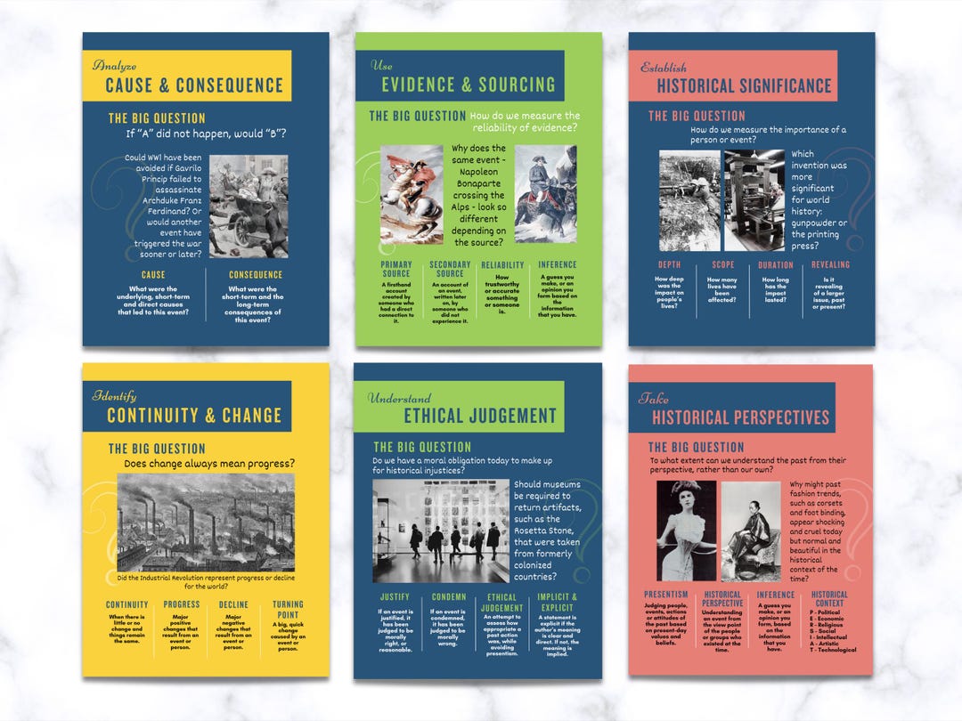Historical Thinking Posters, History Posters, Social Studies Posters ...