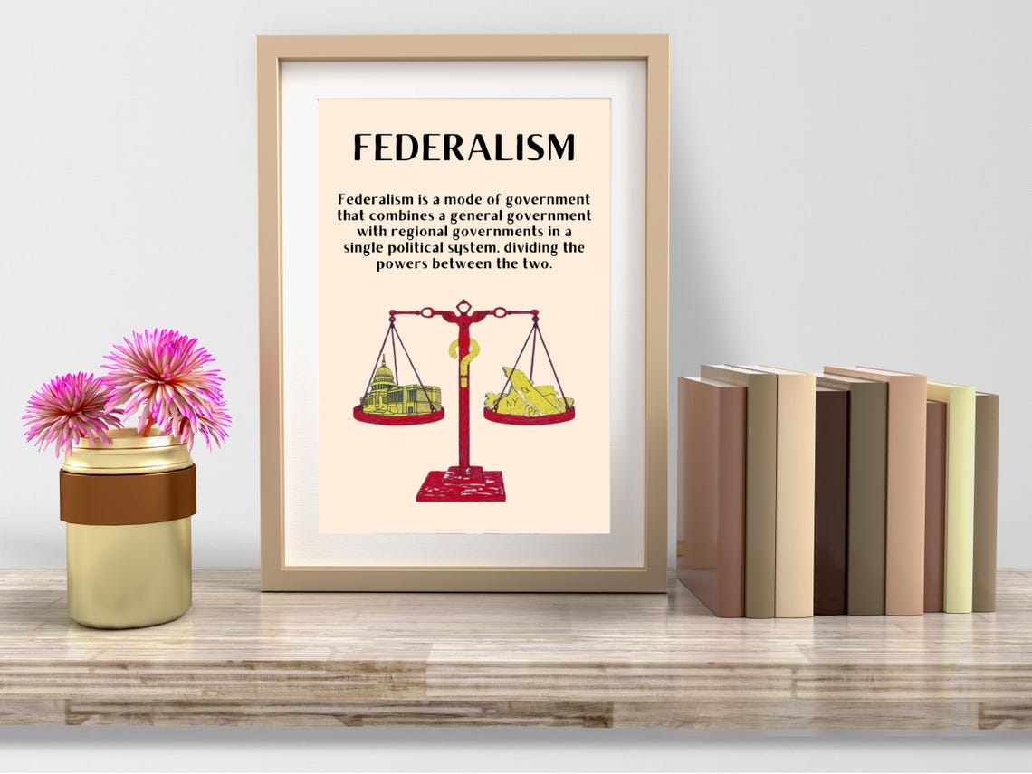 Types of Government Posters, Social Studies, History Teacher, History ...