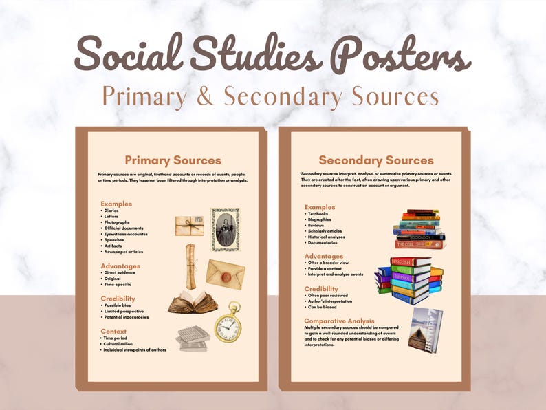 Primary & Secondary Sources Posters, Social Studies Posters, History ...