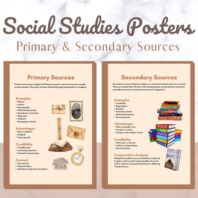 Social Studies - Etsy