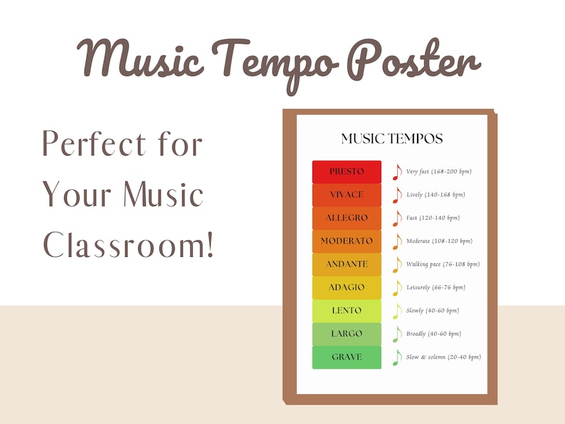 Music Classroom | Music Tempo Poster | Music Education | Music Theory ...
