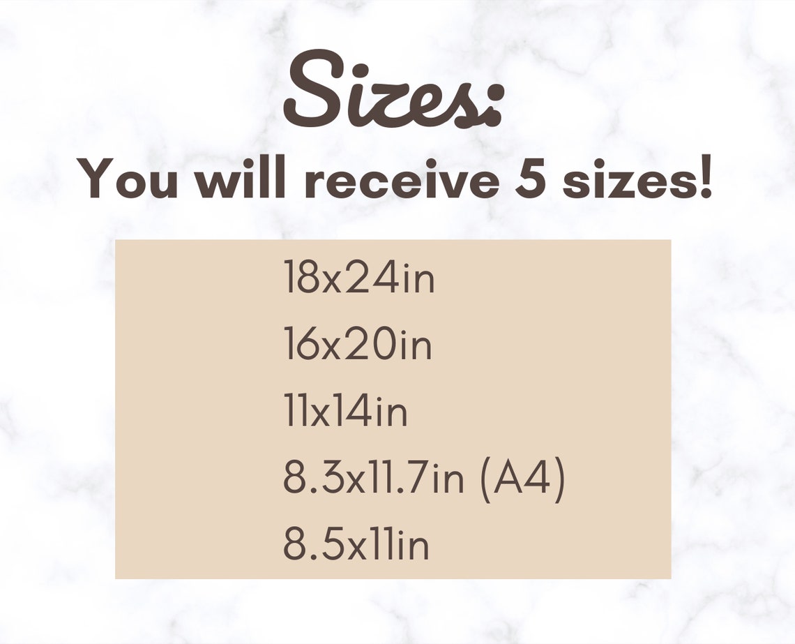 Historical Eras Posters, History Classroom Decor, History Prints ...