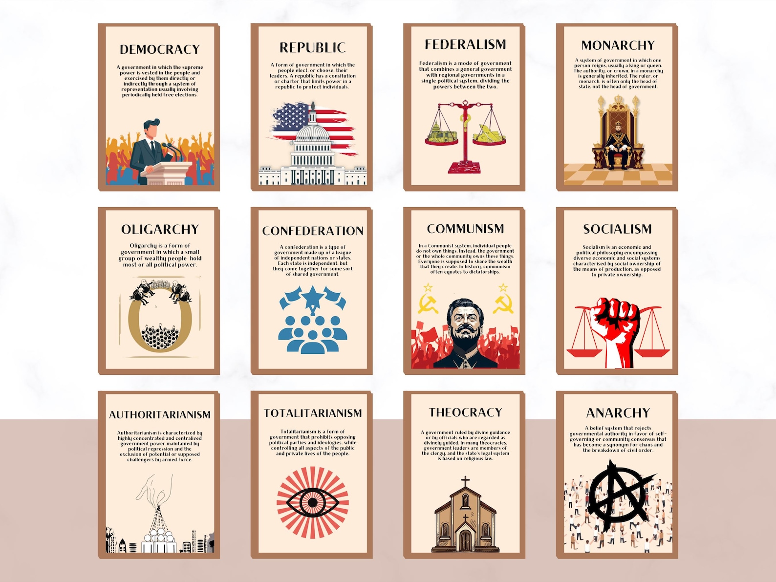 Types of Government Posters, Social Studies, History Teacher, History ...