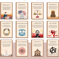 Famous Characters Posters, English Classroom Decor, English Novel ...