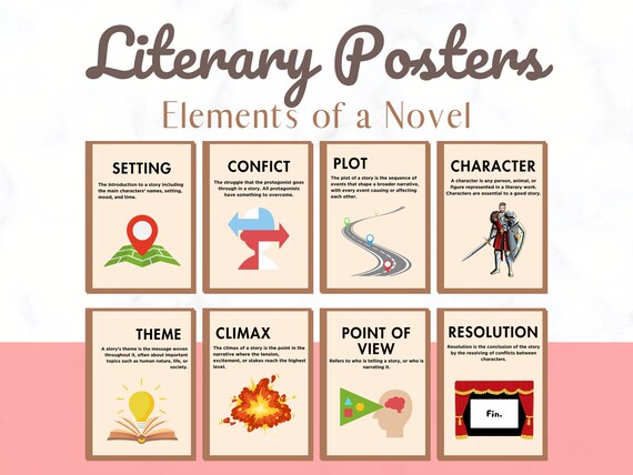 Literary Plot Clip Art