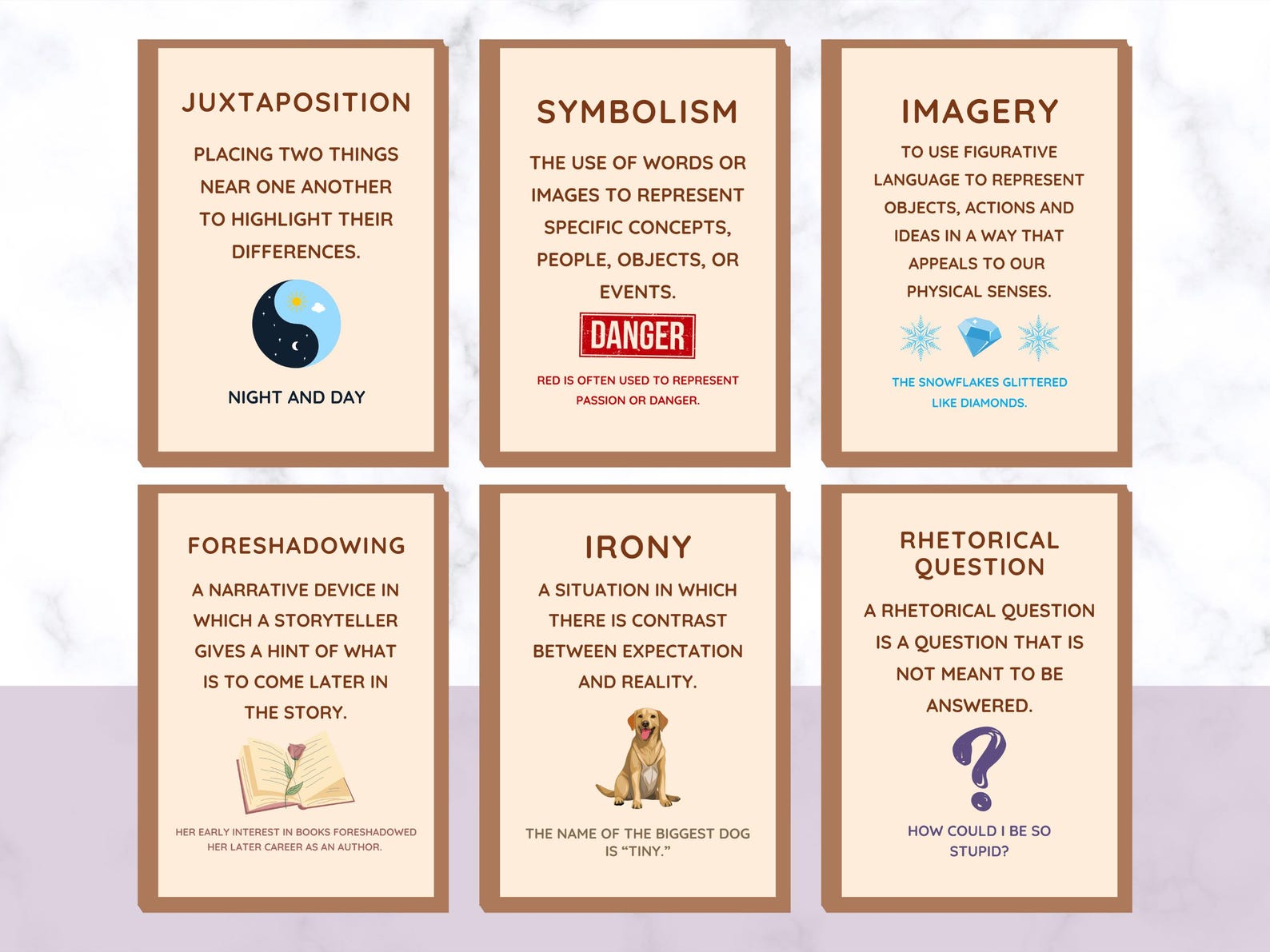 Literary Devices Posters, Set of 18 English Posters, ELA Classroom ...