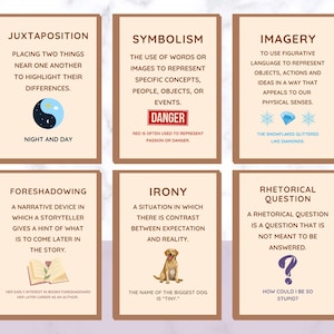 Literary Devices Posters, Set of 18 English Posters, ELA Classroom ...