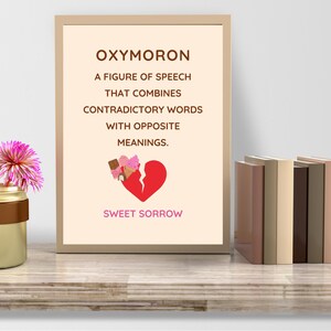 Literary Devices Posters, Set of 18 English Posters, ELA Classroom ...