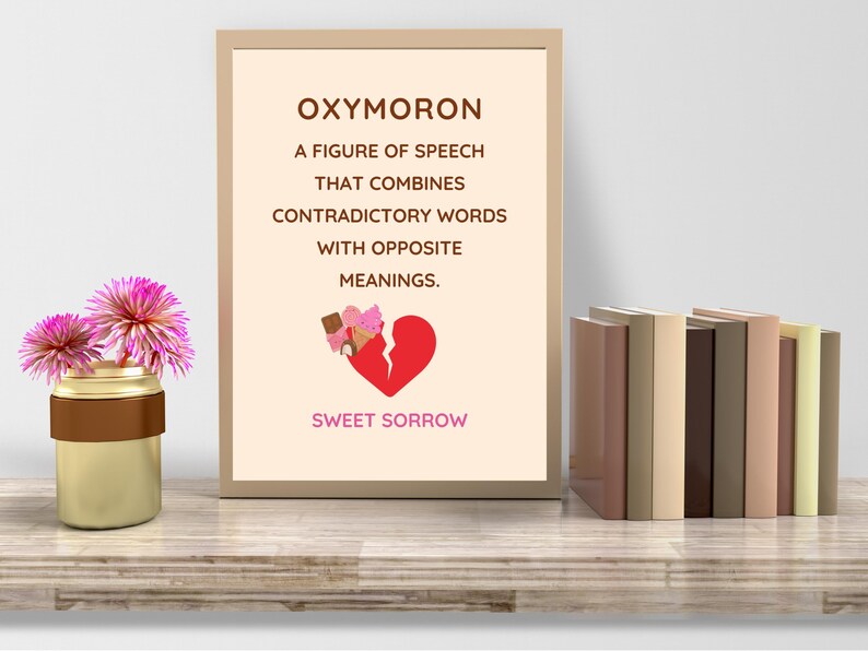 Literary Devices Posters, Set of 18 English Posters, ELA Classroom ...