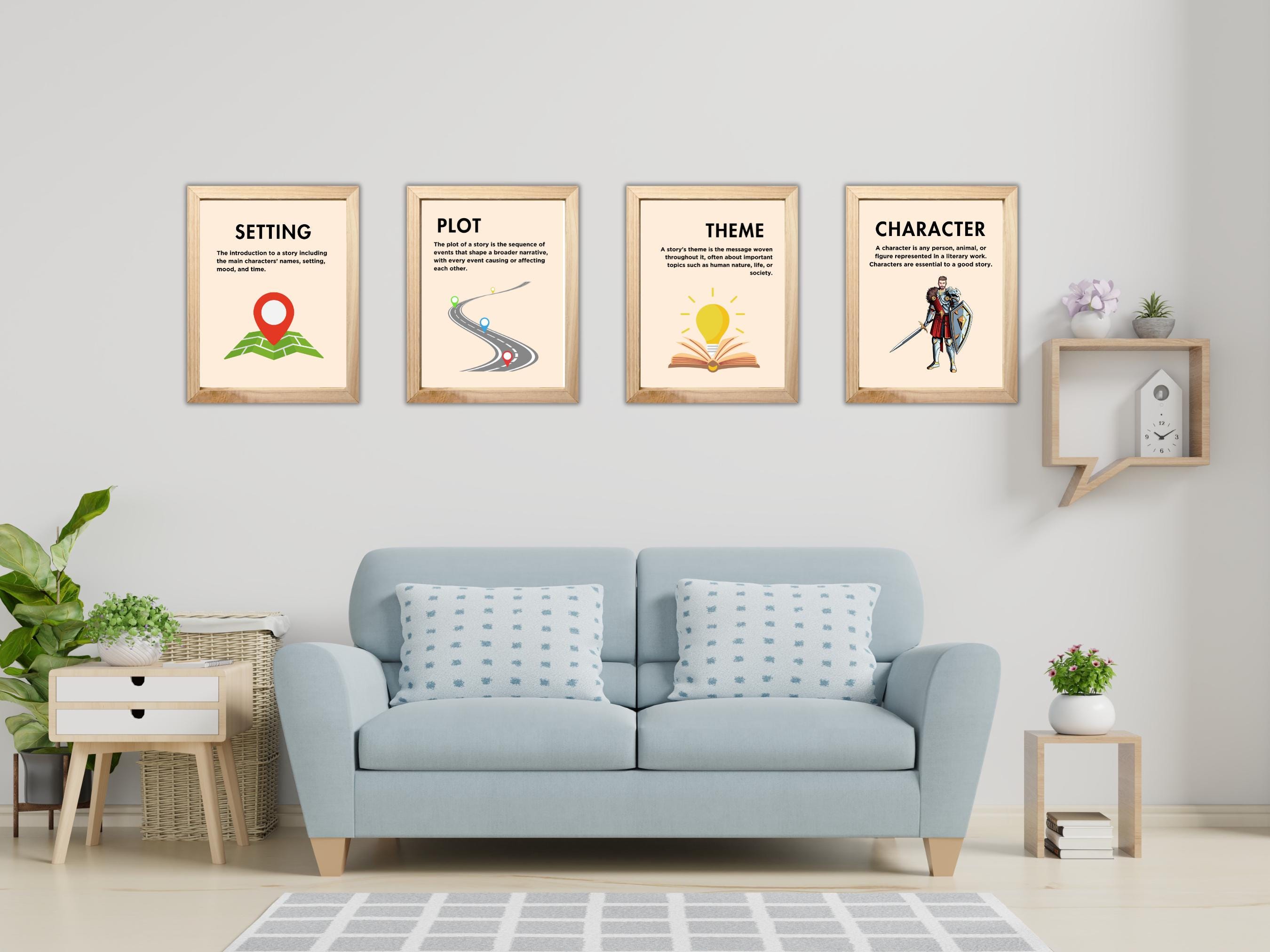 Elements of a Novel | Literary Posters | English Literature Wall Art ...